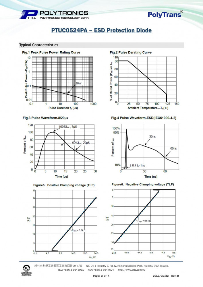 PTUC0524PA datasheet page 3