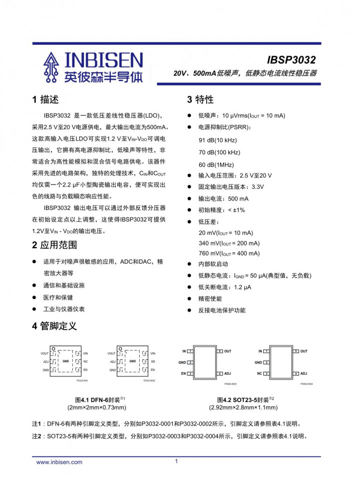 IBSP3032 datasheet page 1