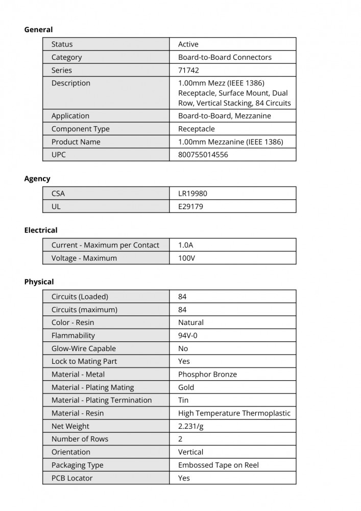 Technical document image 2 for Molex 717423003