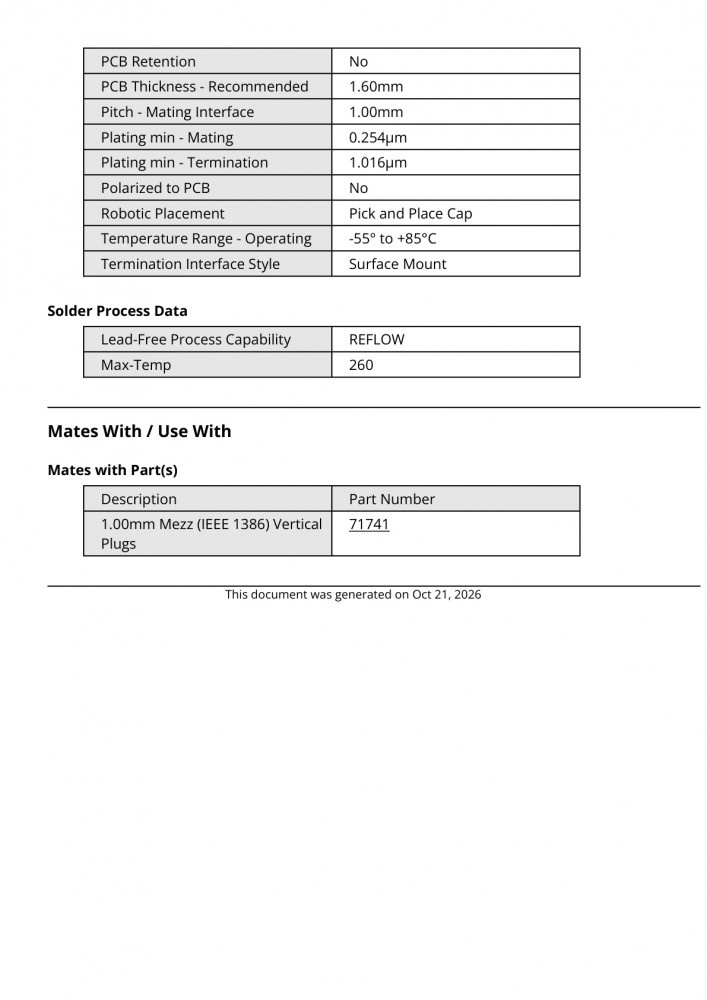 Technical document image 3 for Molex 717423003