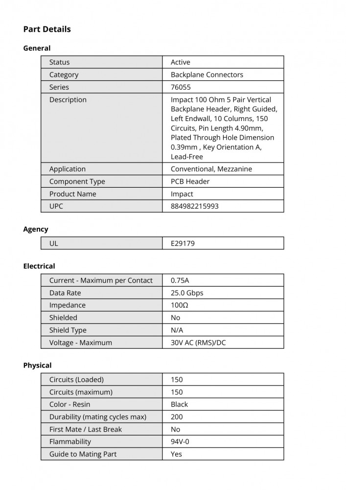 MOLEX 760559117 technical document, page 2