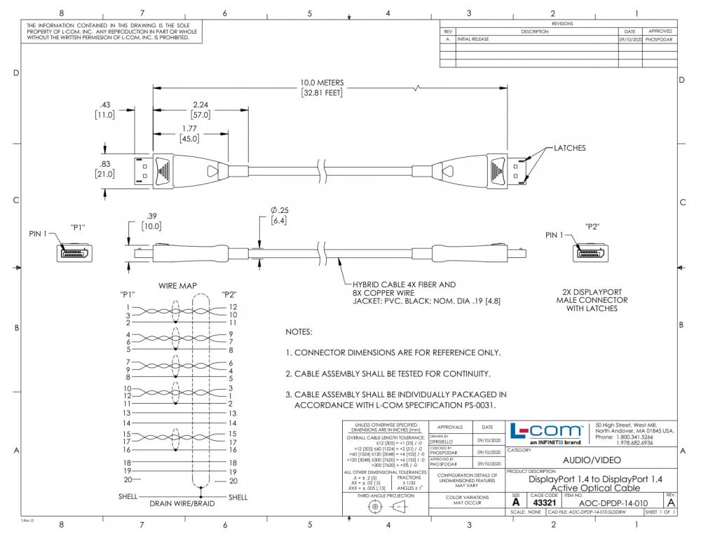 AOC-DPDP-14-010 technical document page