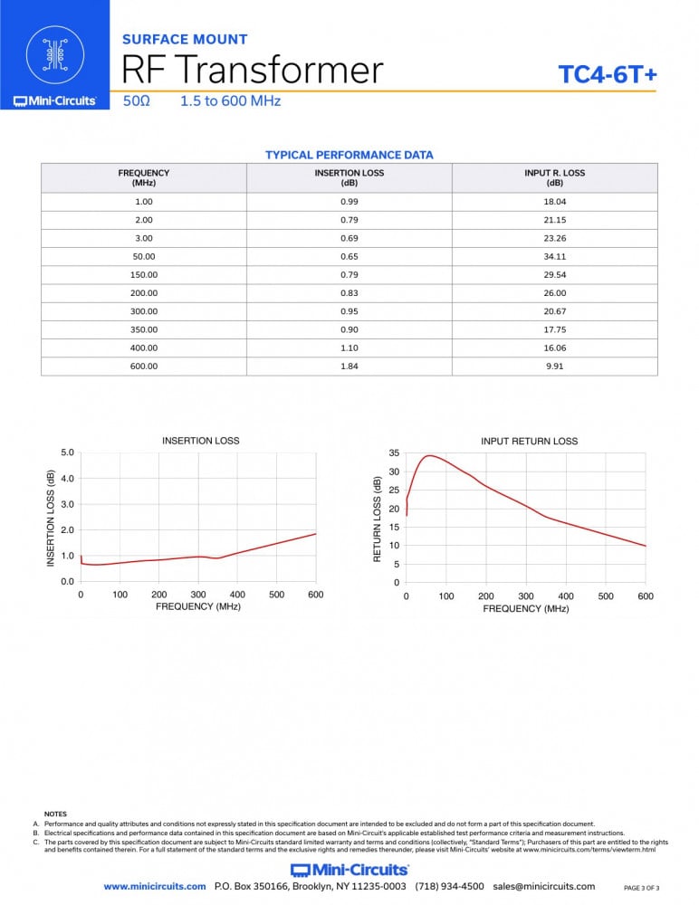 TC4-6T+ datasheet page 3