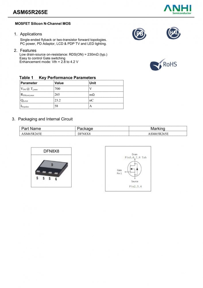 ASM65R265E datasheet page 1