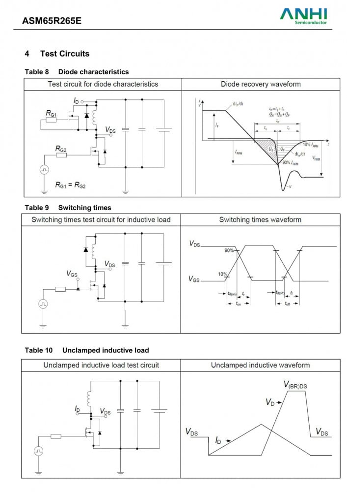 ASM65R265E datasheet page 6