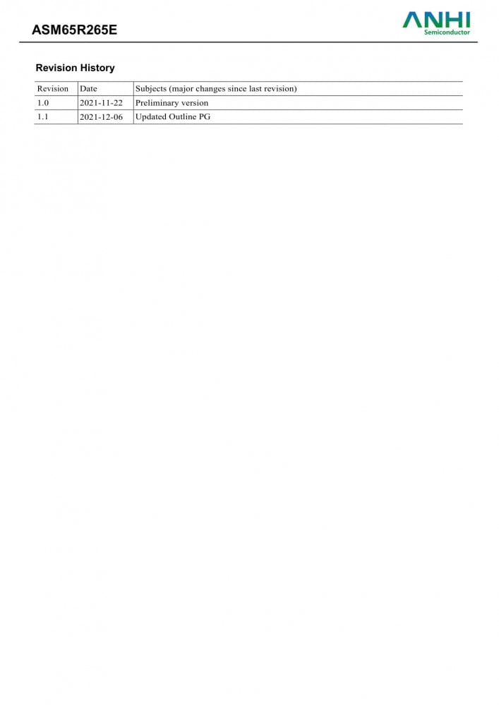 ASM65R265E datasheet page 8