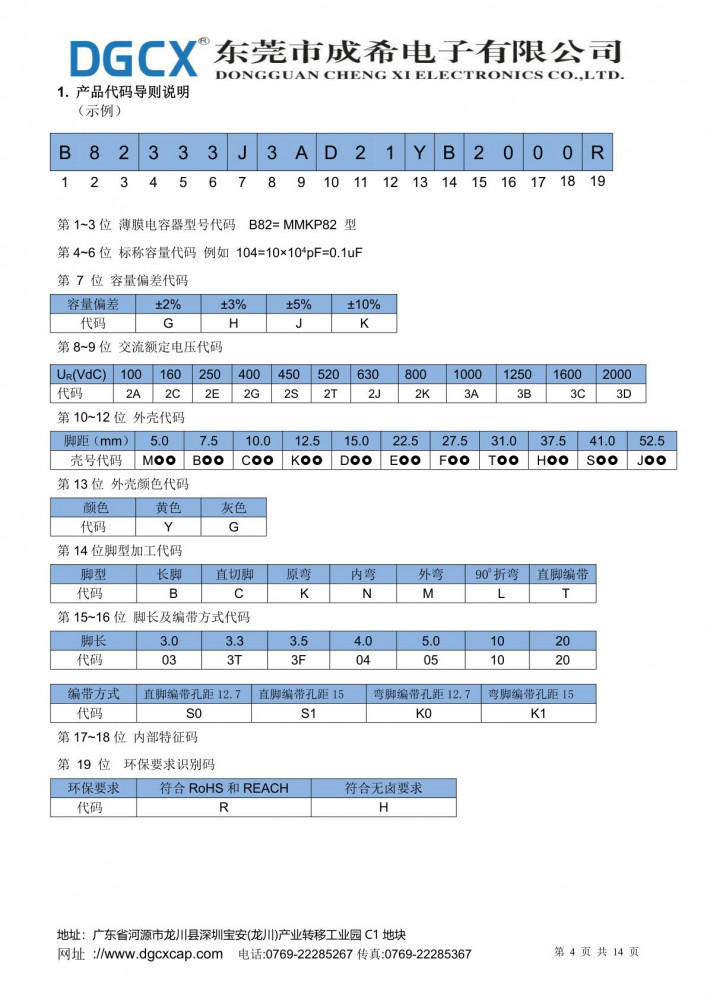 DGCX approval document page 4