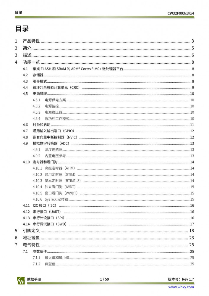 CW32F003 datasheet page 2