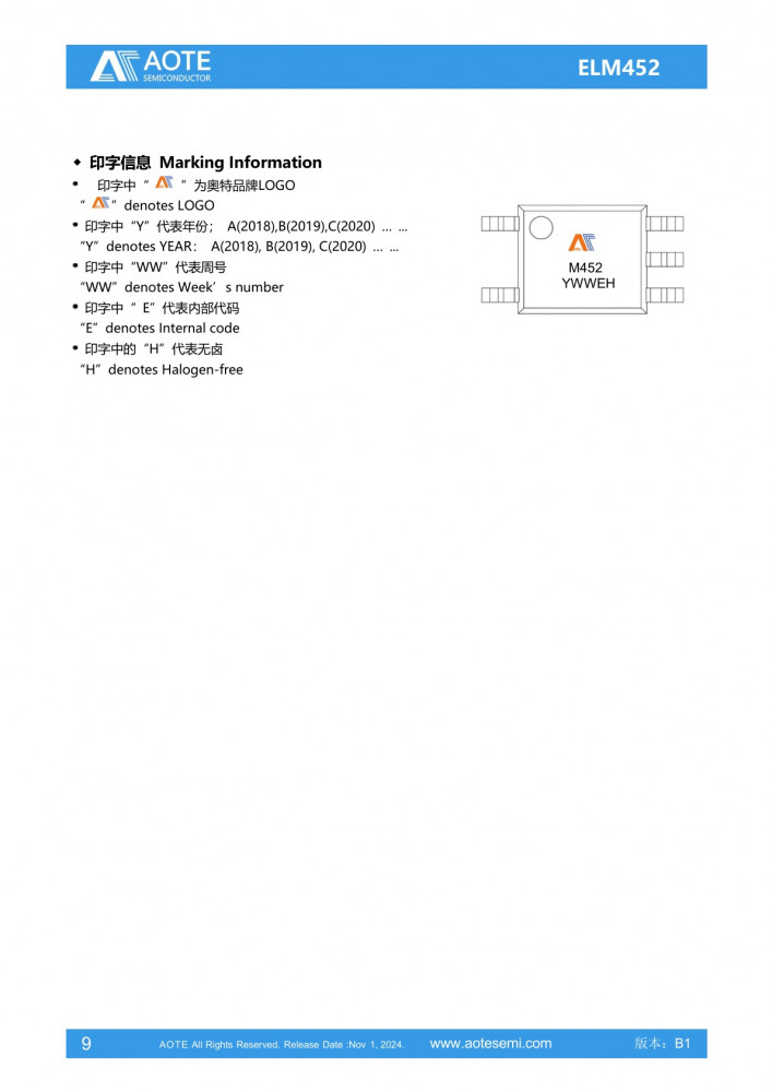 ELM452 datasheet page 10