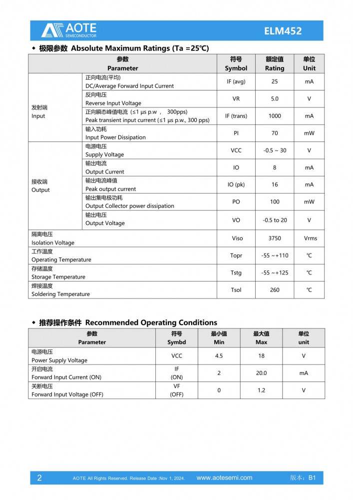 ELM452 datasheet page 3