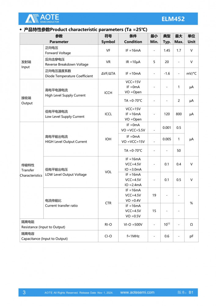 ELM452 datasheet page 4