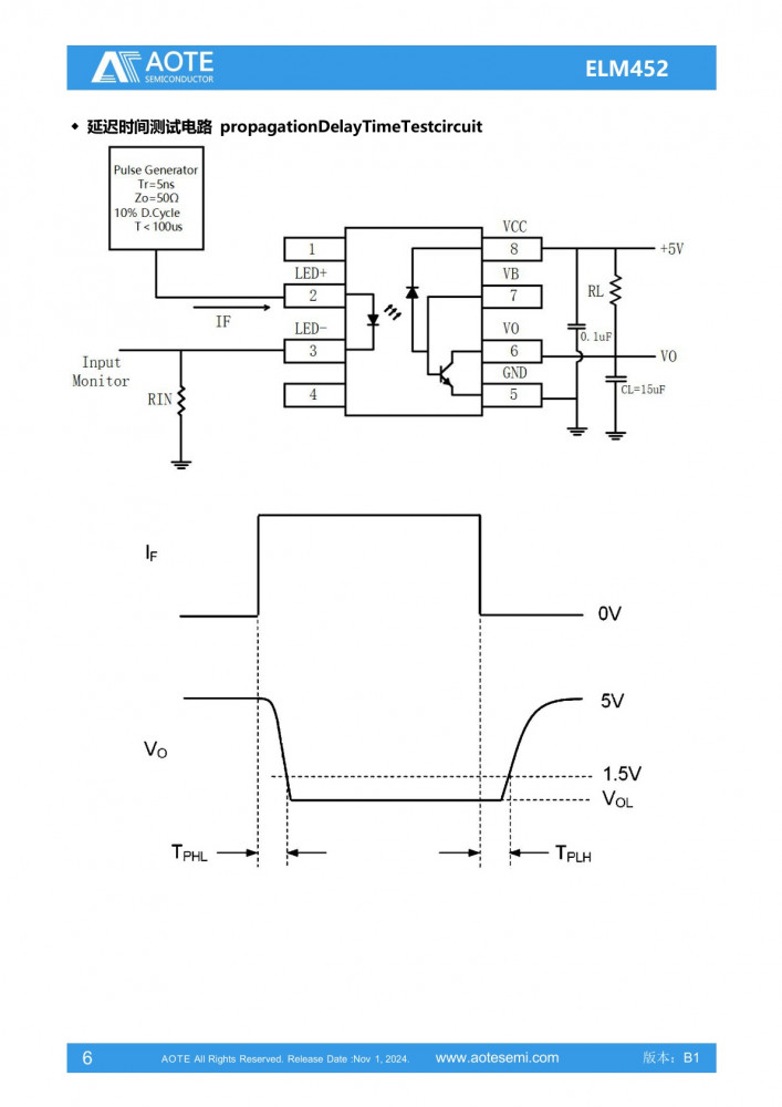 ELM452 datasheet page 7