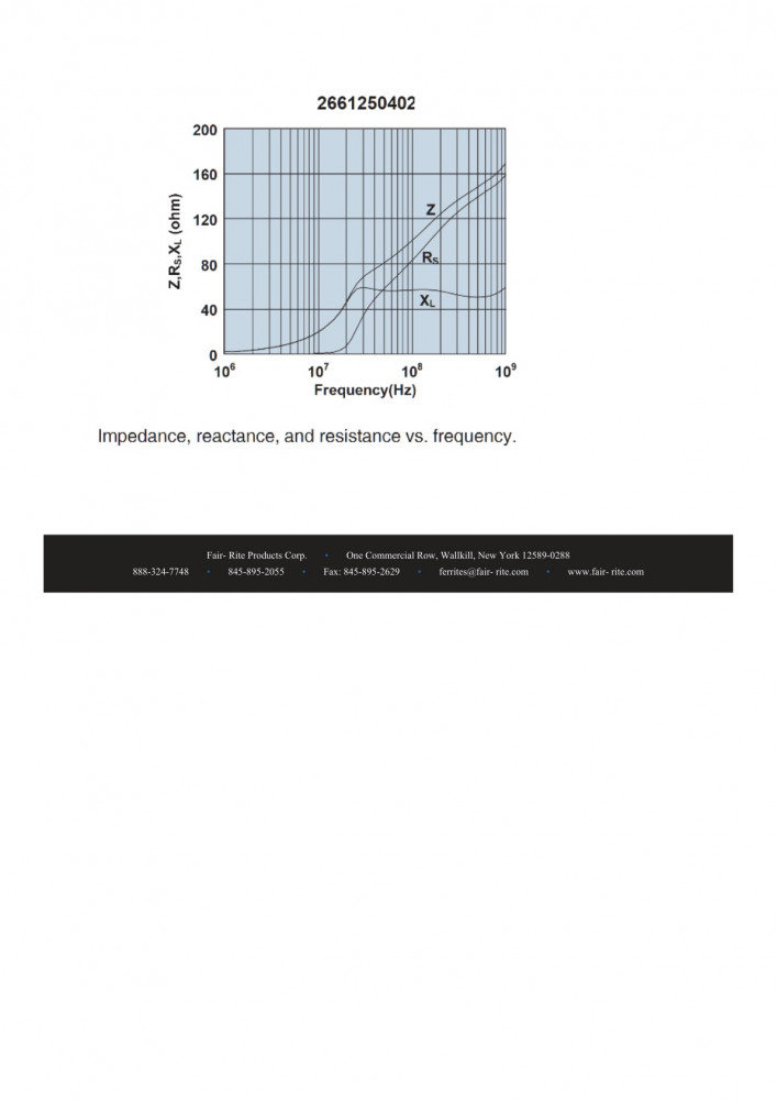 Fair-Rite 2661250402 technical document page 2
