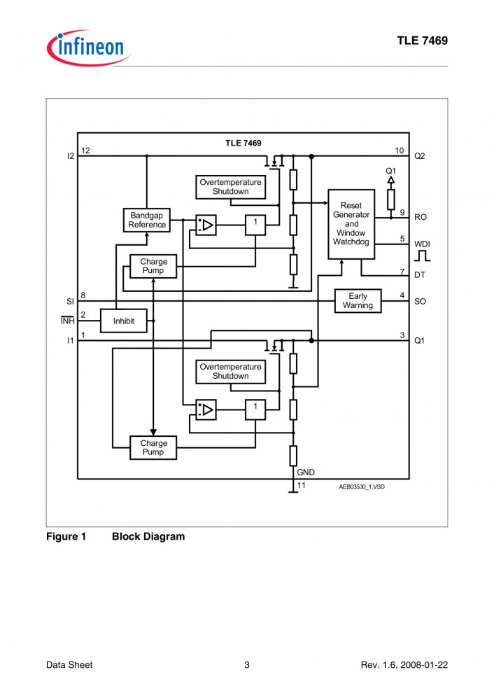 TLE7469GV52 datasheet page 3