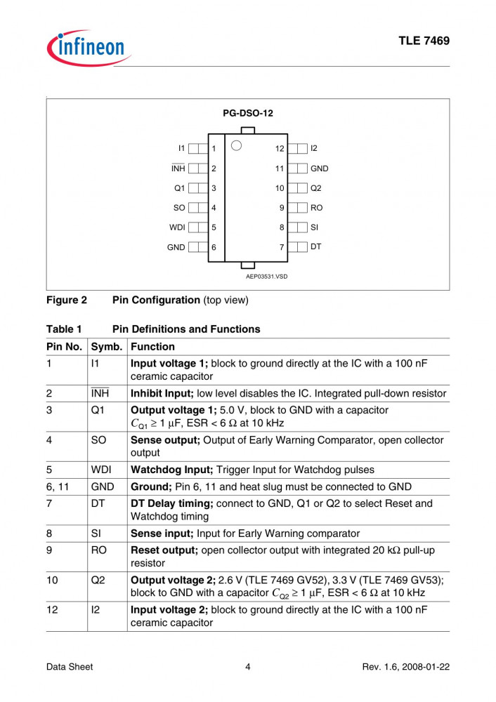 TLE7469GV52 datasheet page 4