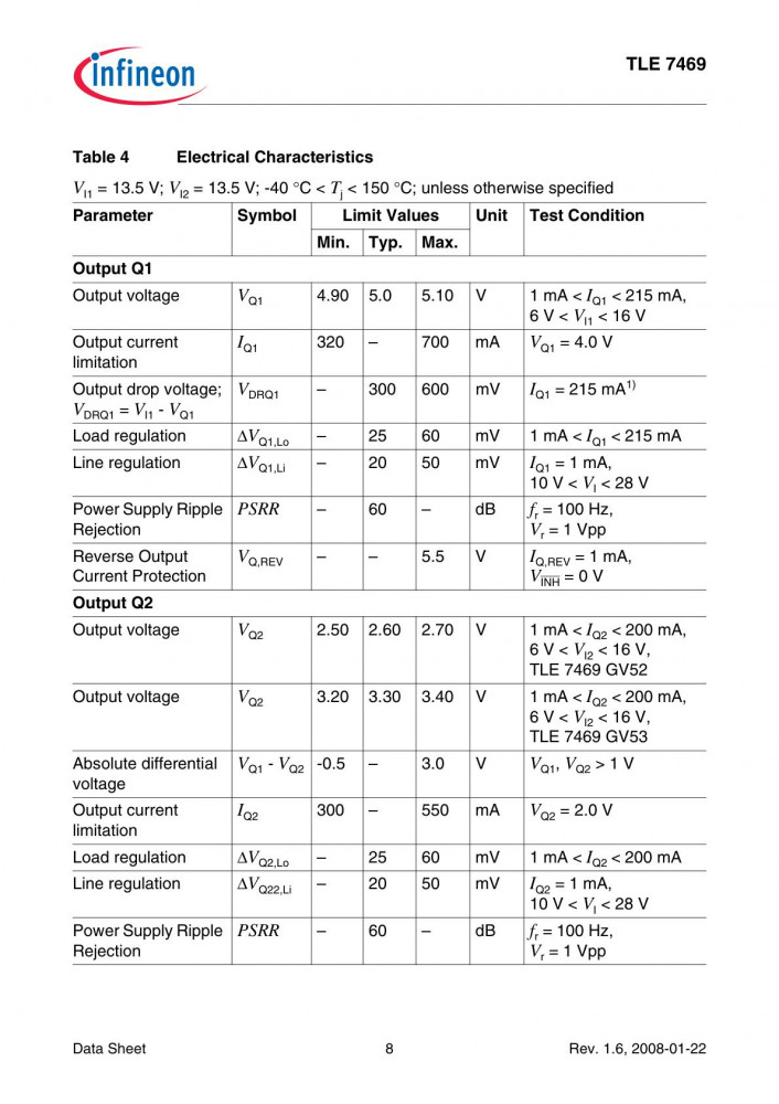 TLE7469GV52 datasheet page 8