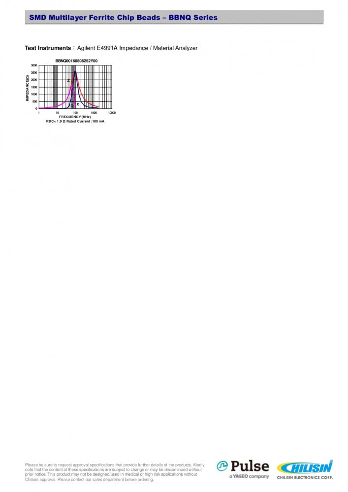 Chilisin BBNQ technical document page 6