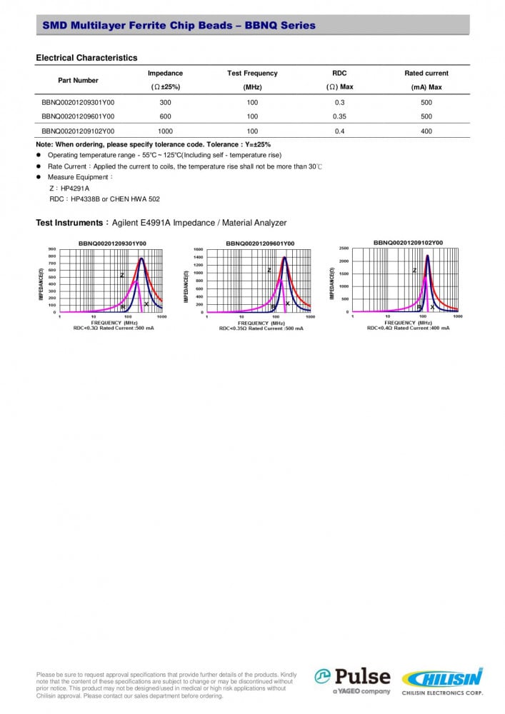 Chilisin BBNQ technical document page 7