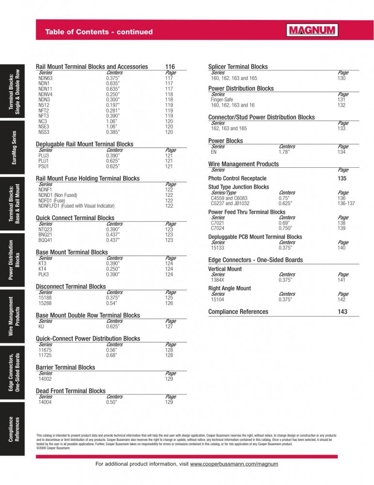 EATON Magnum catalog page 4