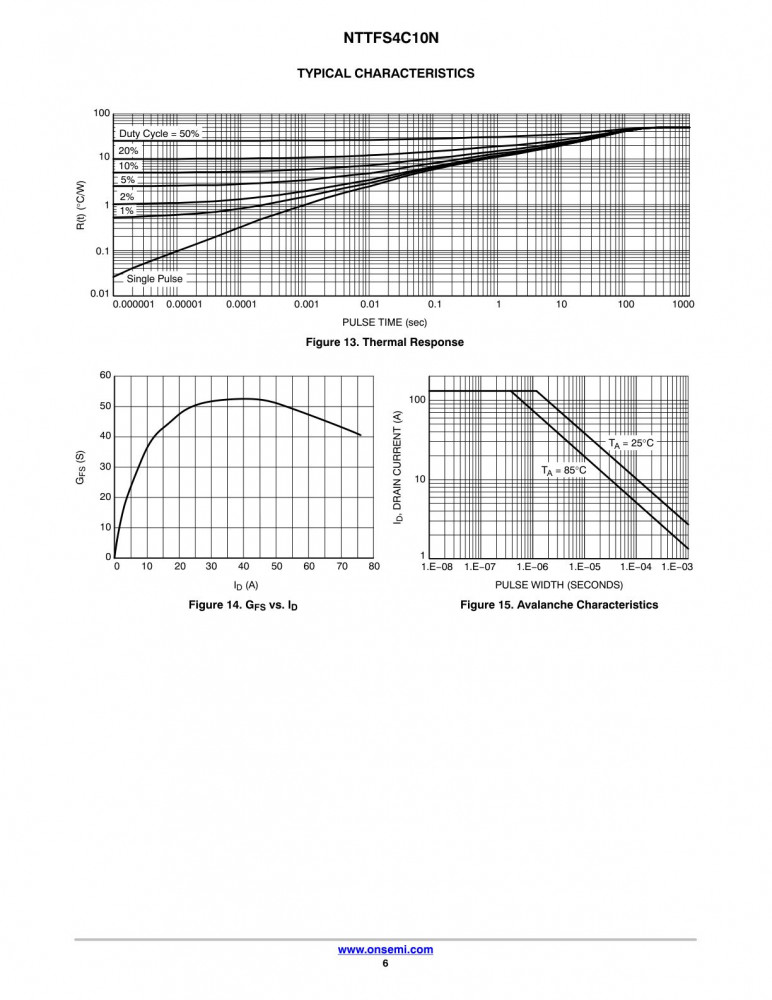 NTTFS4C10NTAG datasheet page 6