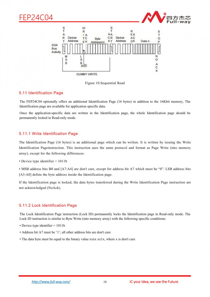 FEP24C04 datasheet page 10