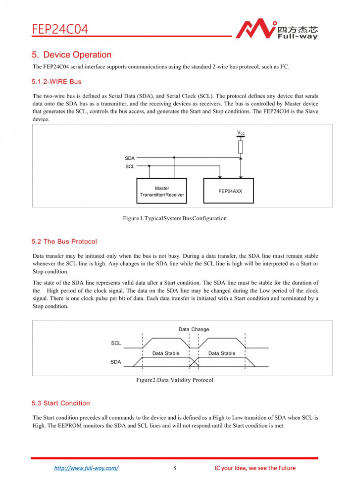 FEP24C04 datasheet page 5