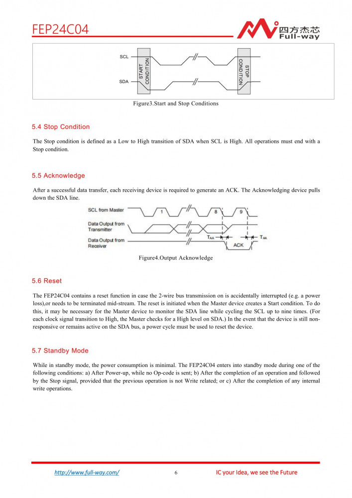FEP24C04 datasheet page 6