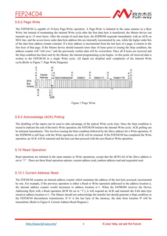 FEP24C04 datasheet page 8