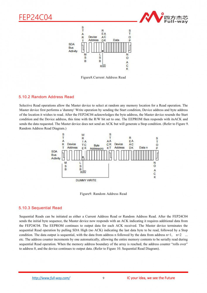 FEP24C04 datasheet page 9