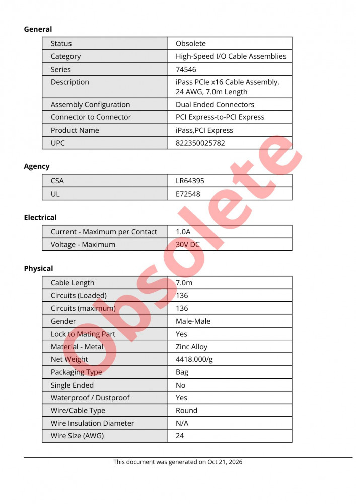 745461607 technical document page 2