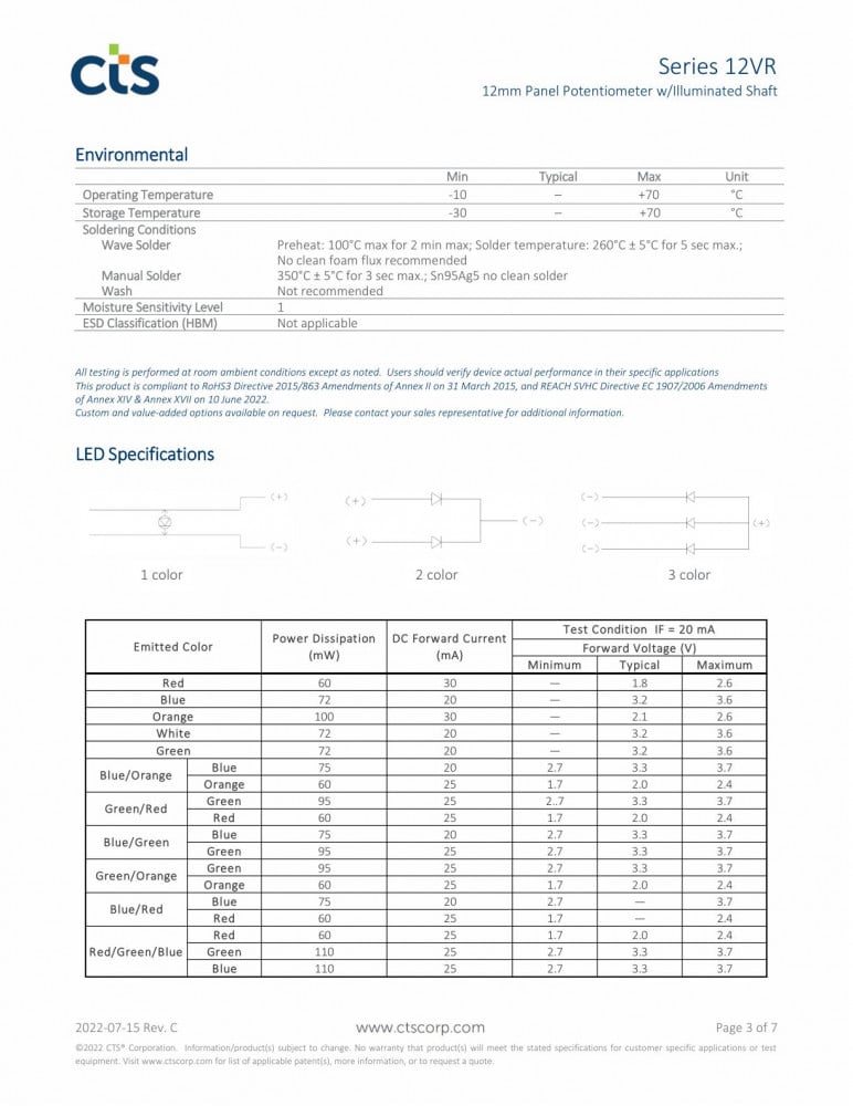 CTS 12VR datasheet page 3