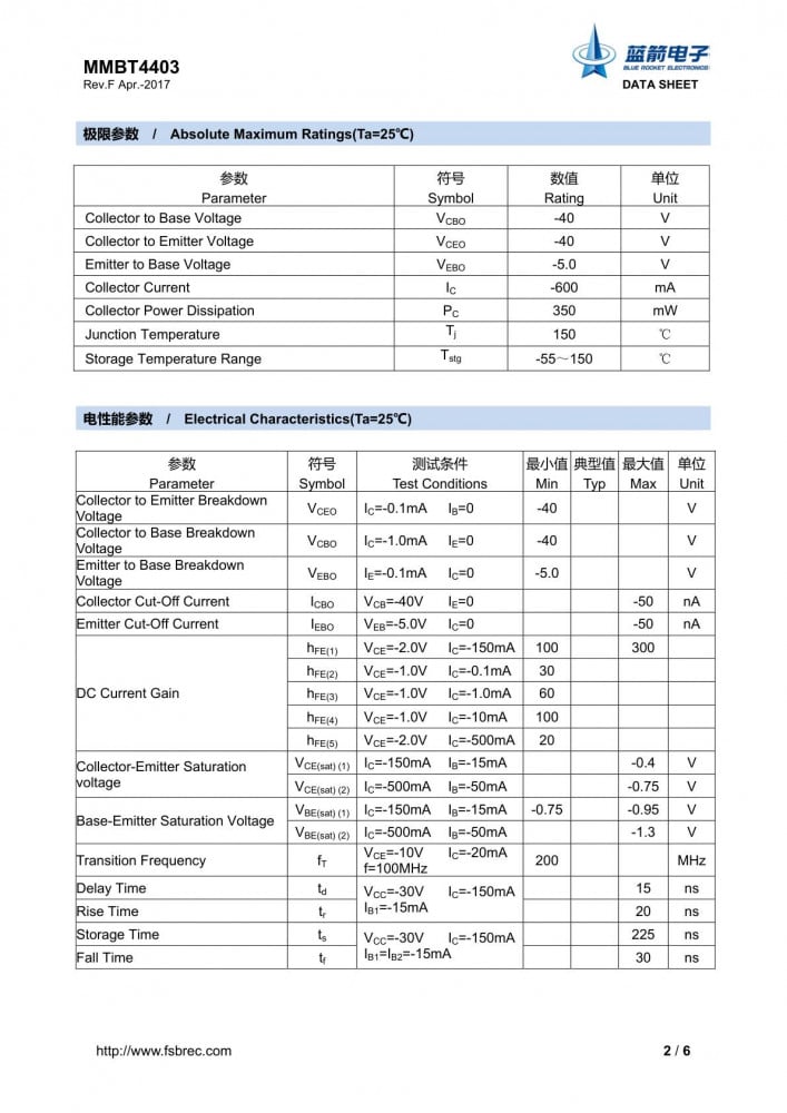 MMBT4403 datasheet page 2