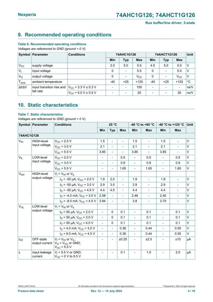 74AHCT1G126 datasheet page 4