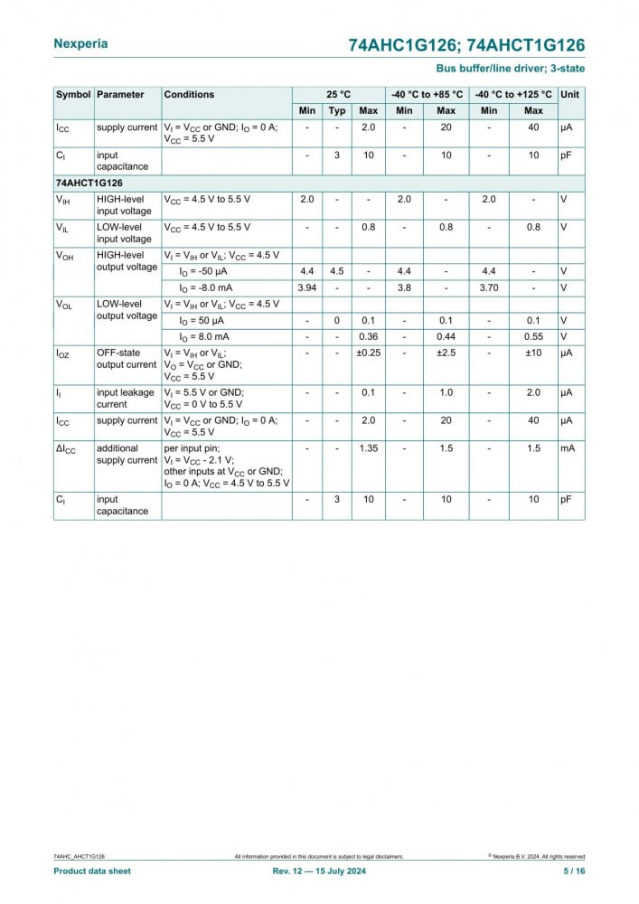 74AHCT1G126 datasheet page 5