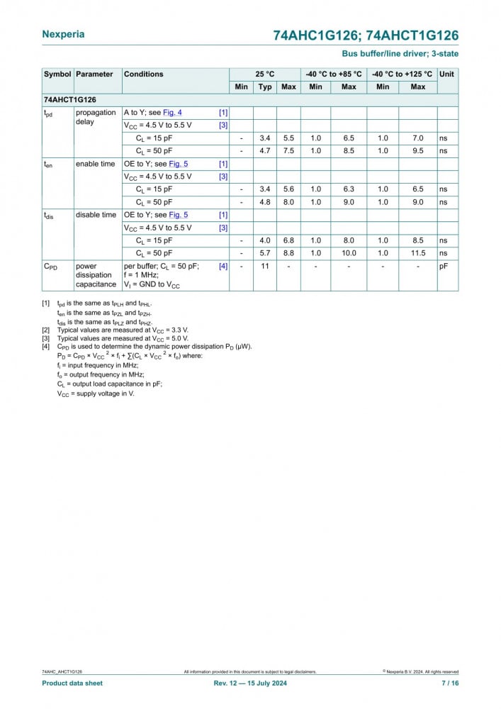 74AHCT1G126 datasheet page 7