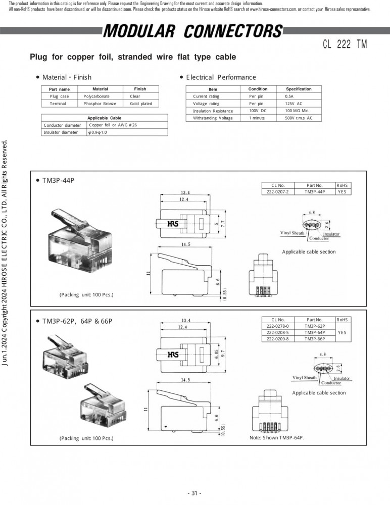 HRS modular connector catalogue page 1