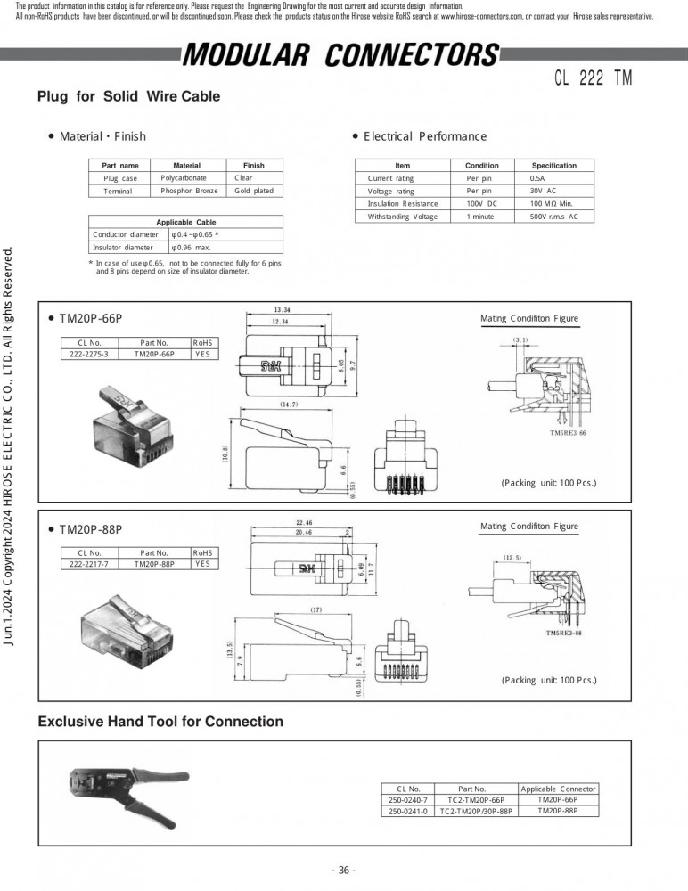 HRS modular connector catalogue page 6