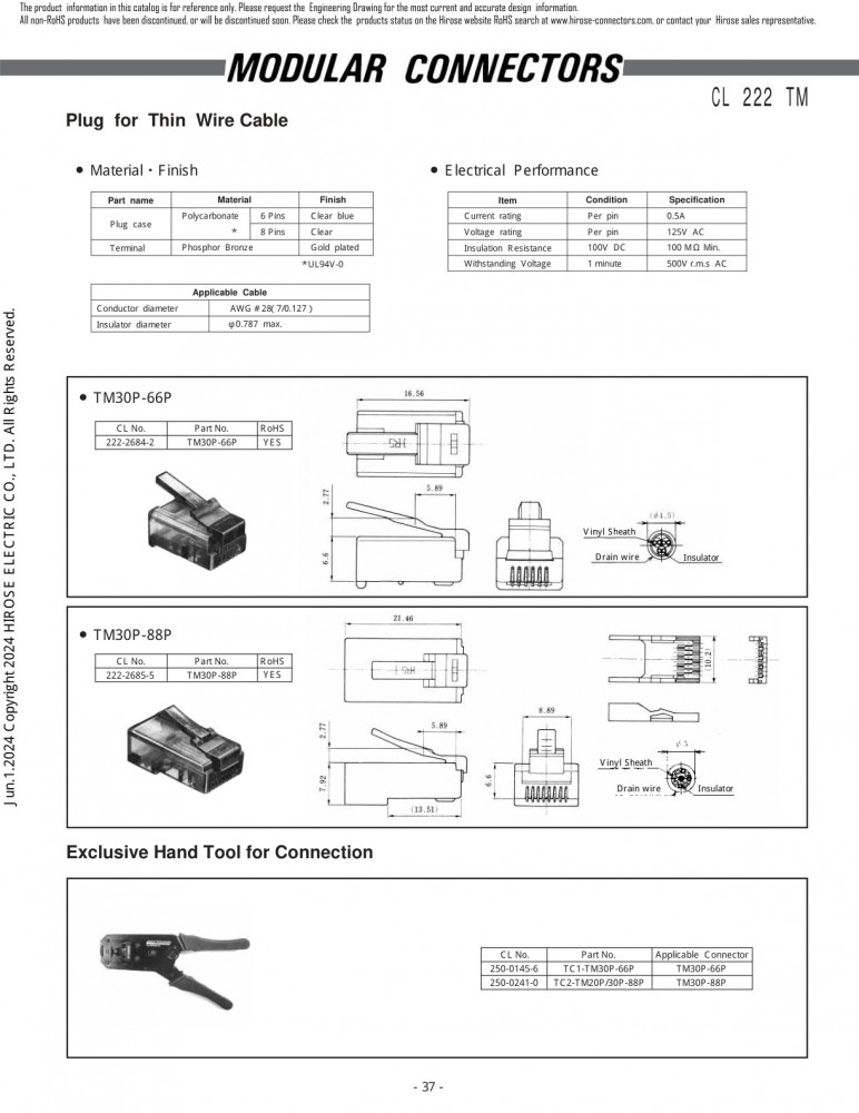 HRS modular connector catalogue page 7