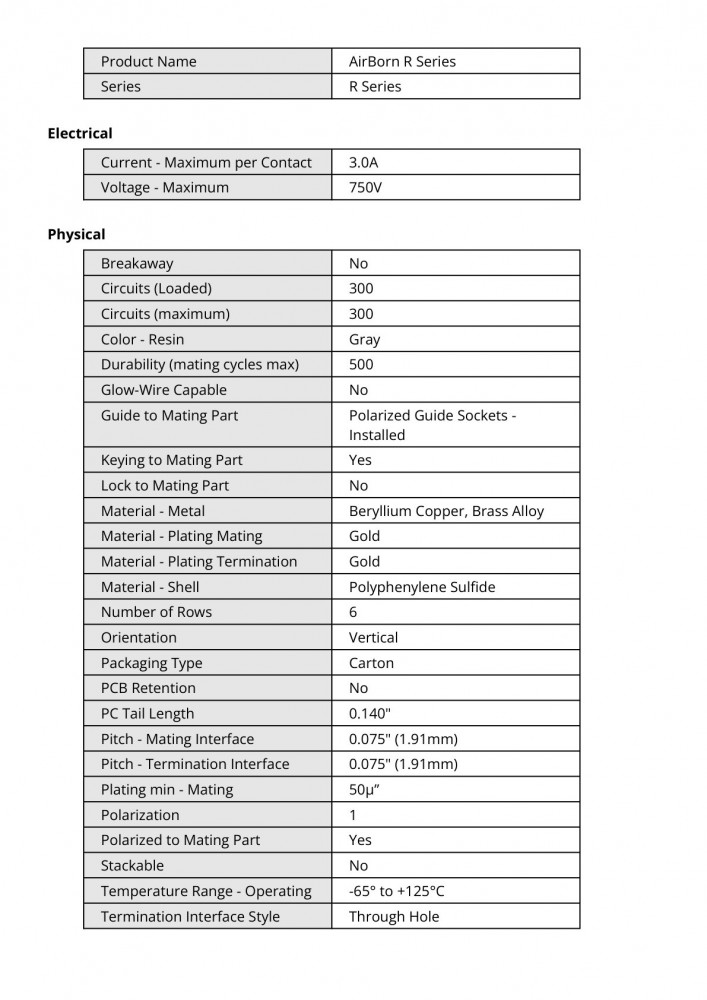 RM642-300-821-9601 technical document image 2