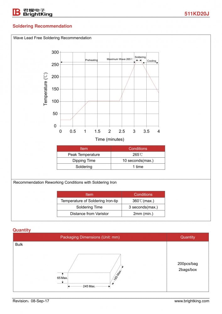 511KD20J-LSC1 datasheet page 4