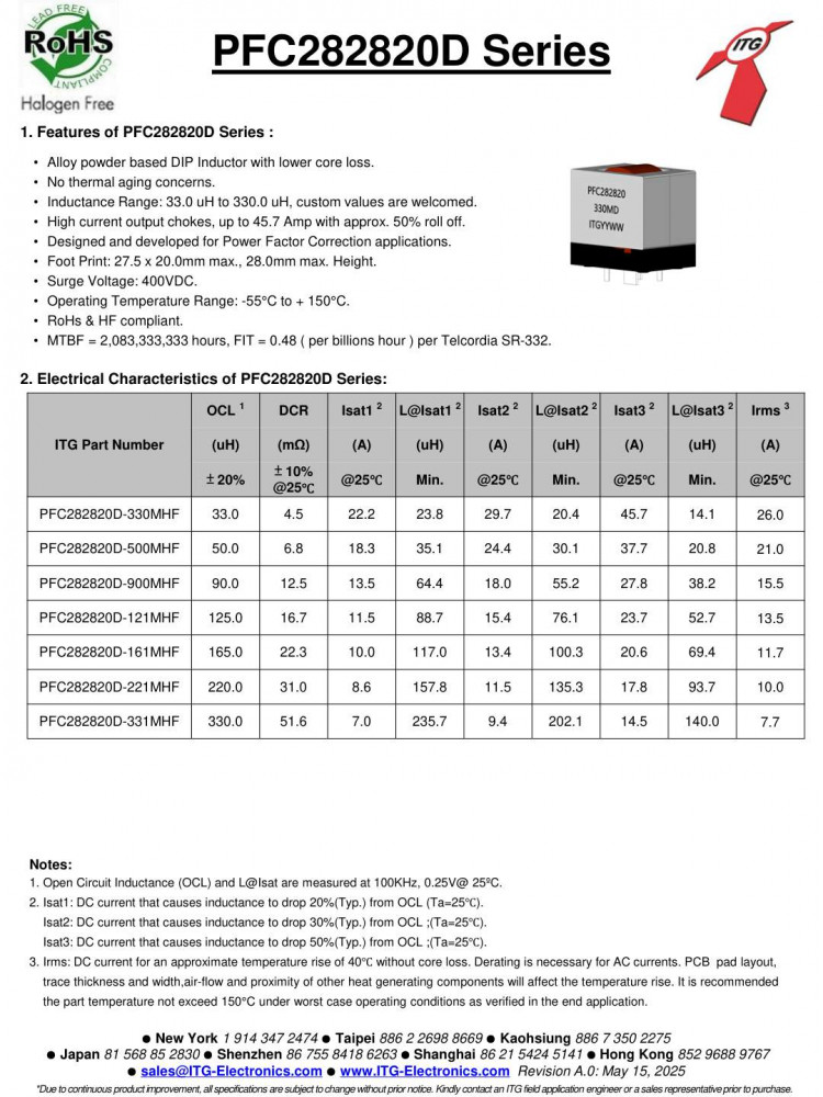 PFC282820D technical documentation page 1