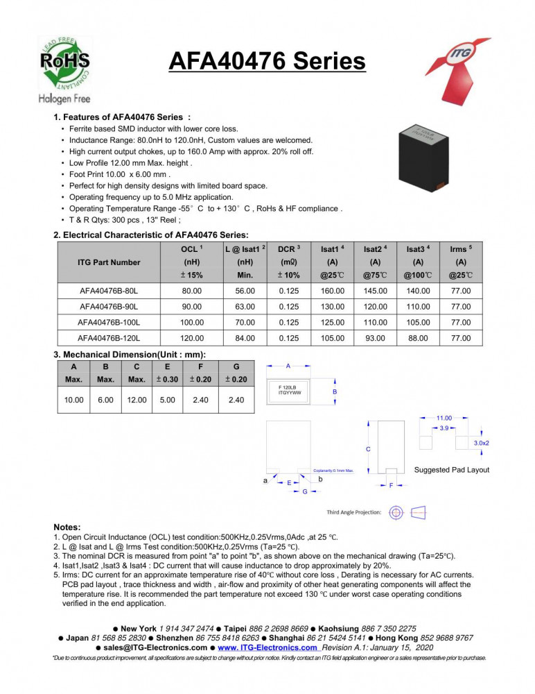 AFA40476 series datasheet page 1