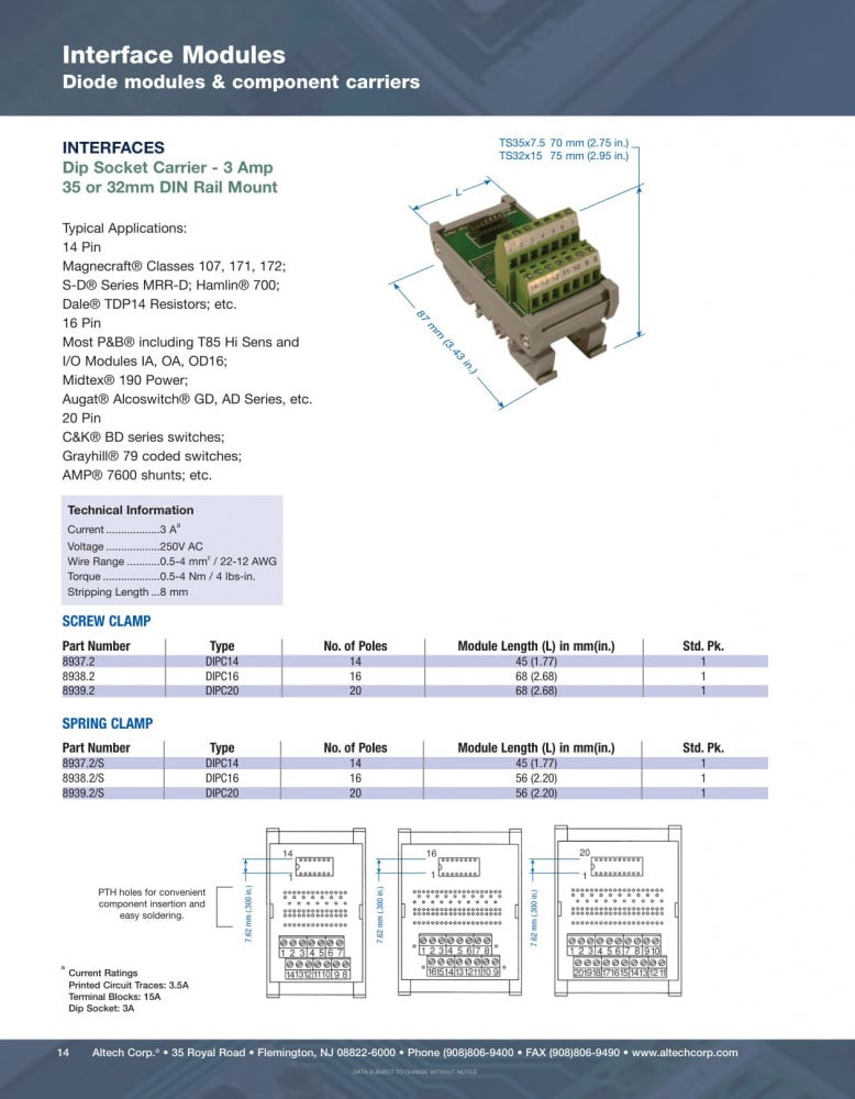Altech 8939.2 technical documentation page