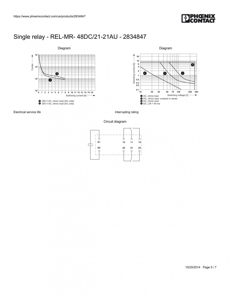 Phoenix Contact 2834847 product document page 5