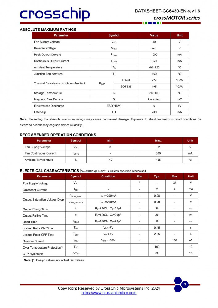 CC6430SS datasheet page 3