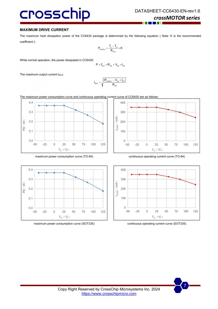 CC6430SS datasheet page 7