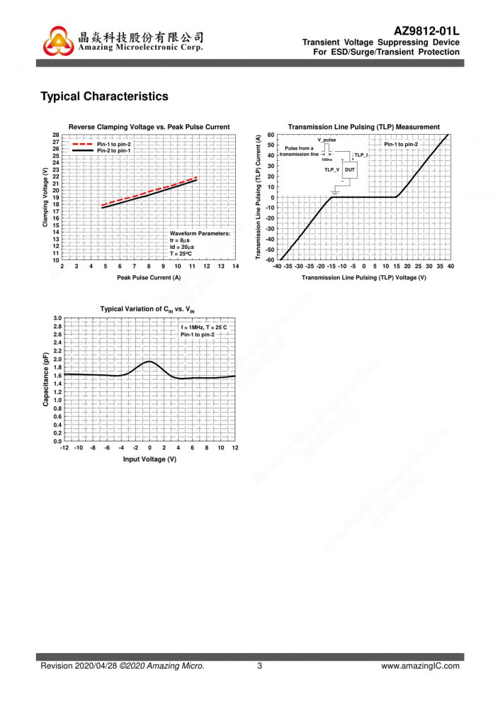 AZ9812-01L datasheet page 3