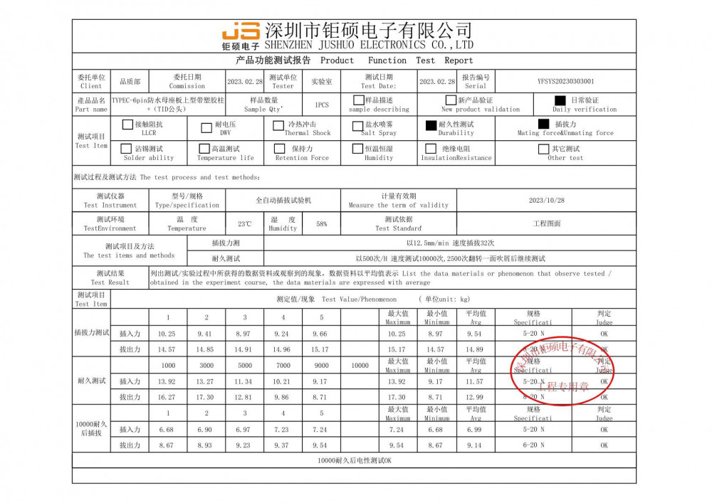 JS24L-TYPE-C011-H680 document page 10