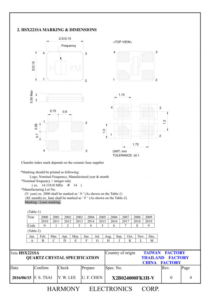 HELE X2B024000FK1H-V datasheet page 4