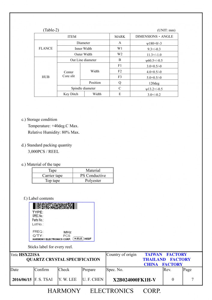 HELE X2B024000FK1H-V datasheet page 7